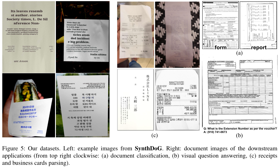 不需要OCR的文档理解Transformer：Donut - ECNU ICALK 702